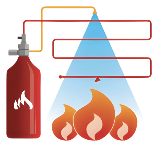 Fitech Automatic Clean Agent Tubing System – Fitech